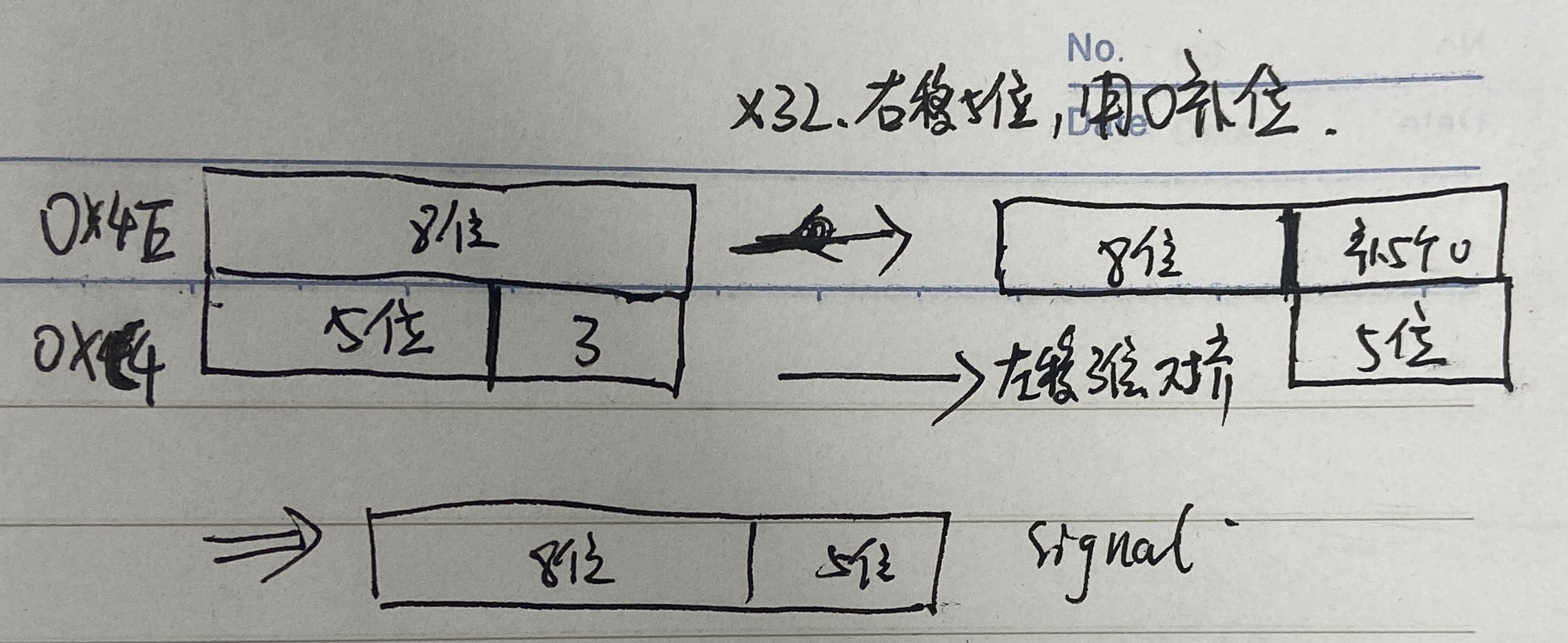CAN报文解析-CSDN博客