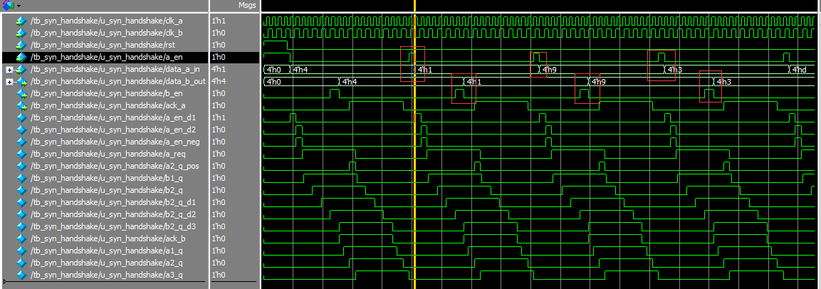 FPGA（五）RTL代码之一（跨时钟域设计）-CSDN博客