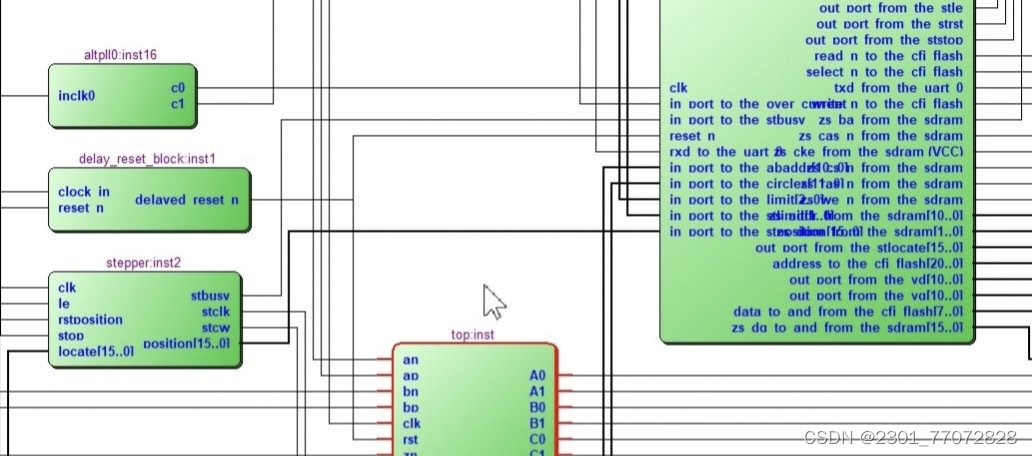 FPGA电机控制源码(verilog+nios2架构)FPGA电机控制源码-CSDN博客