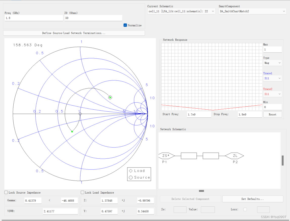 ADS入门学习笔记——低噪声放大器（2）_低噪声放大器的输入匹配-CSDN博客