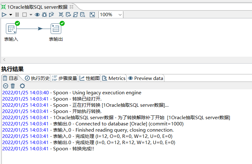 kettle简单案例（从SQL server抽取到Oracle）_kettle 全量抽数据到oracle 创建临时表-CSDN博客