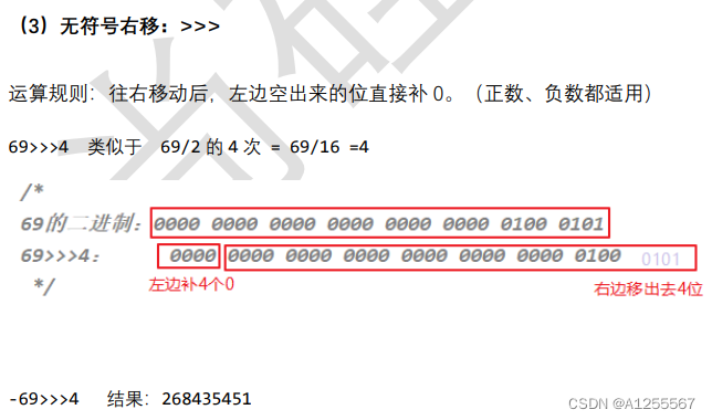 尚硅谷java零基础全套视频教程宋红康2023版,java入门自学必备 变量、基本数据类型、强制类型转换、运算符、运算优先级尚硅谷java基础教程 Csdn博客