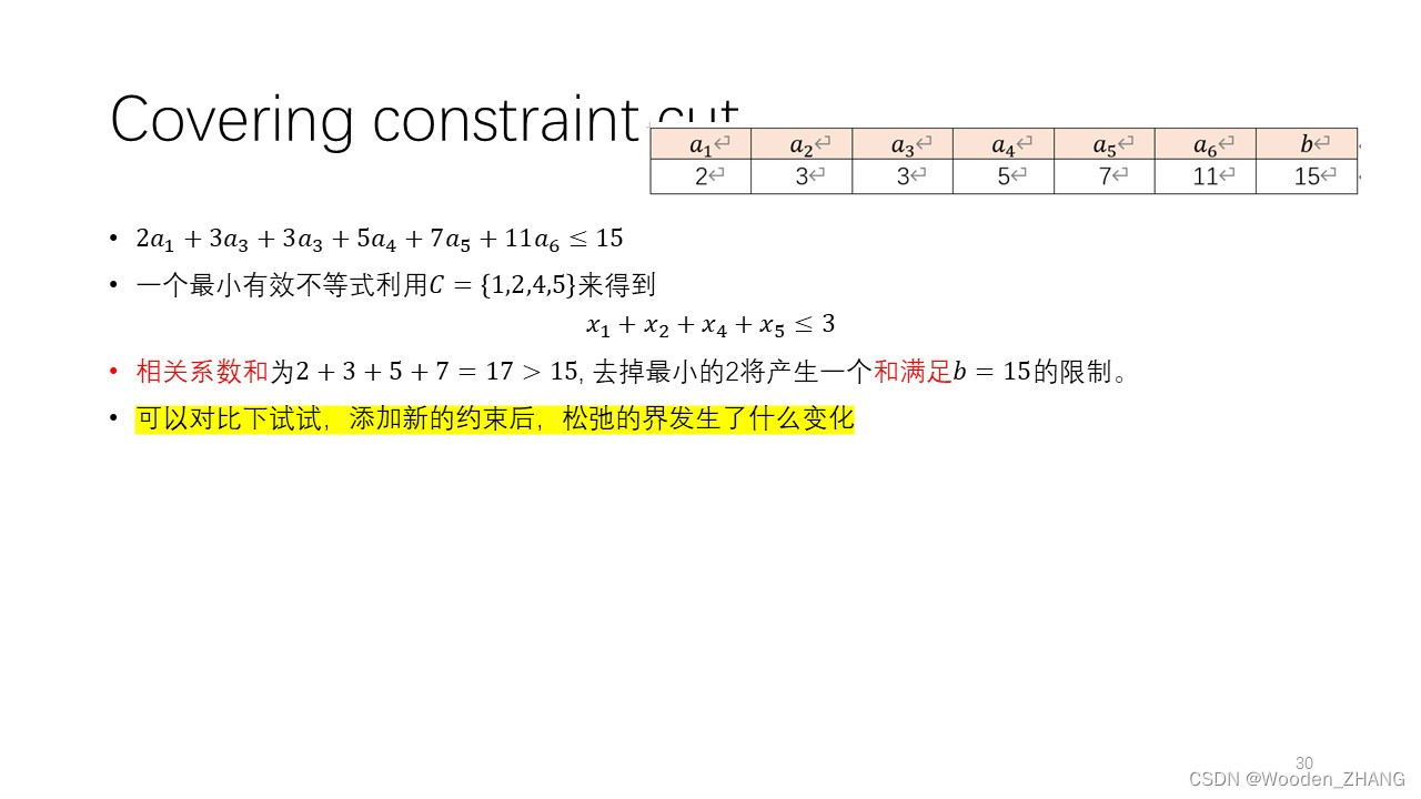 Lecture 009-2-Branch-and-Cut_chvatal comory cut-CSDN博客