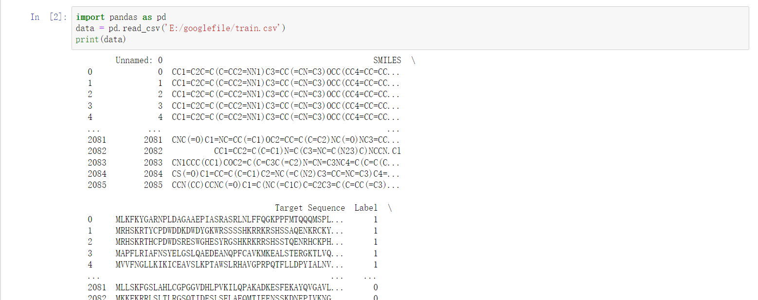 基于Pytorch的卷积神经网络CNN实例应用及详解2.0_使用pytorch写出完整的cnn示例,并将可视化文件保存为图片-CSDN博客
