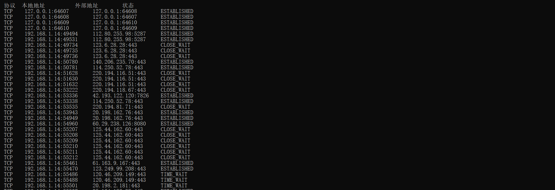 netstat 命令-CSDN博客