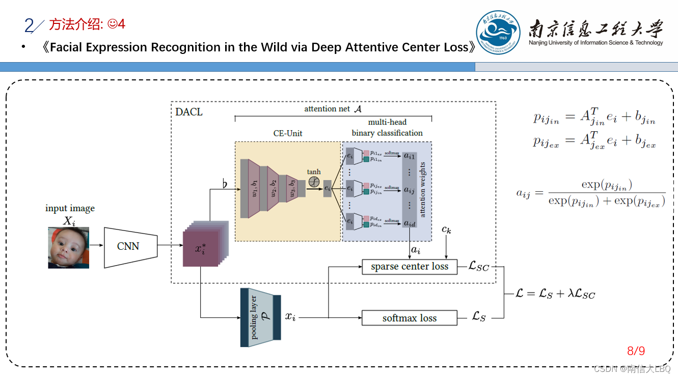 Center loss：Margin-Mix / Affinity Loss / Sparse Center Loss-CSDN博客