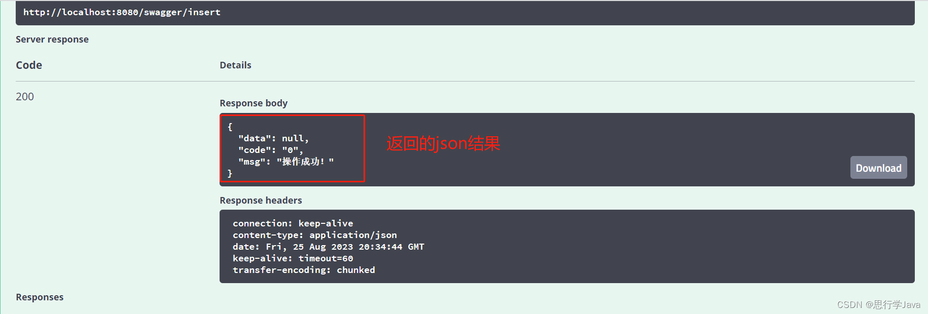 Swagger在springboot中的配置和使用_springboot配置swagger-CSDN博客