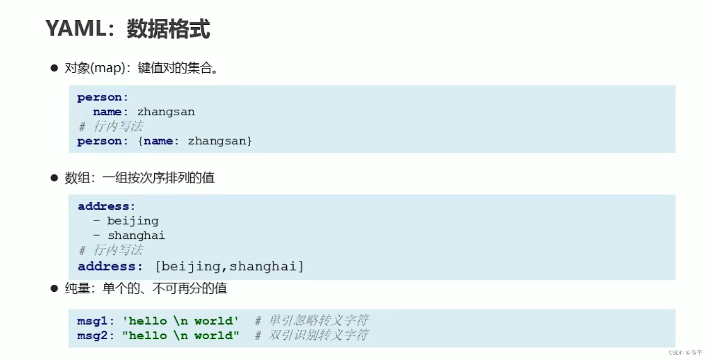Springboot学习笔记（持续更新）黑马springboot速成笔记 Csdn博客
