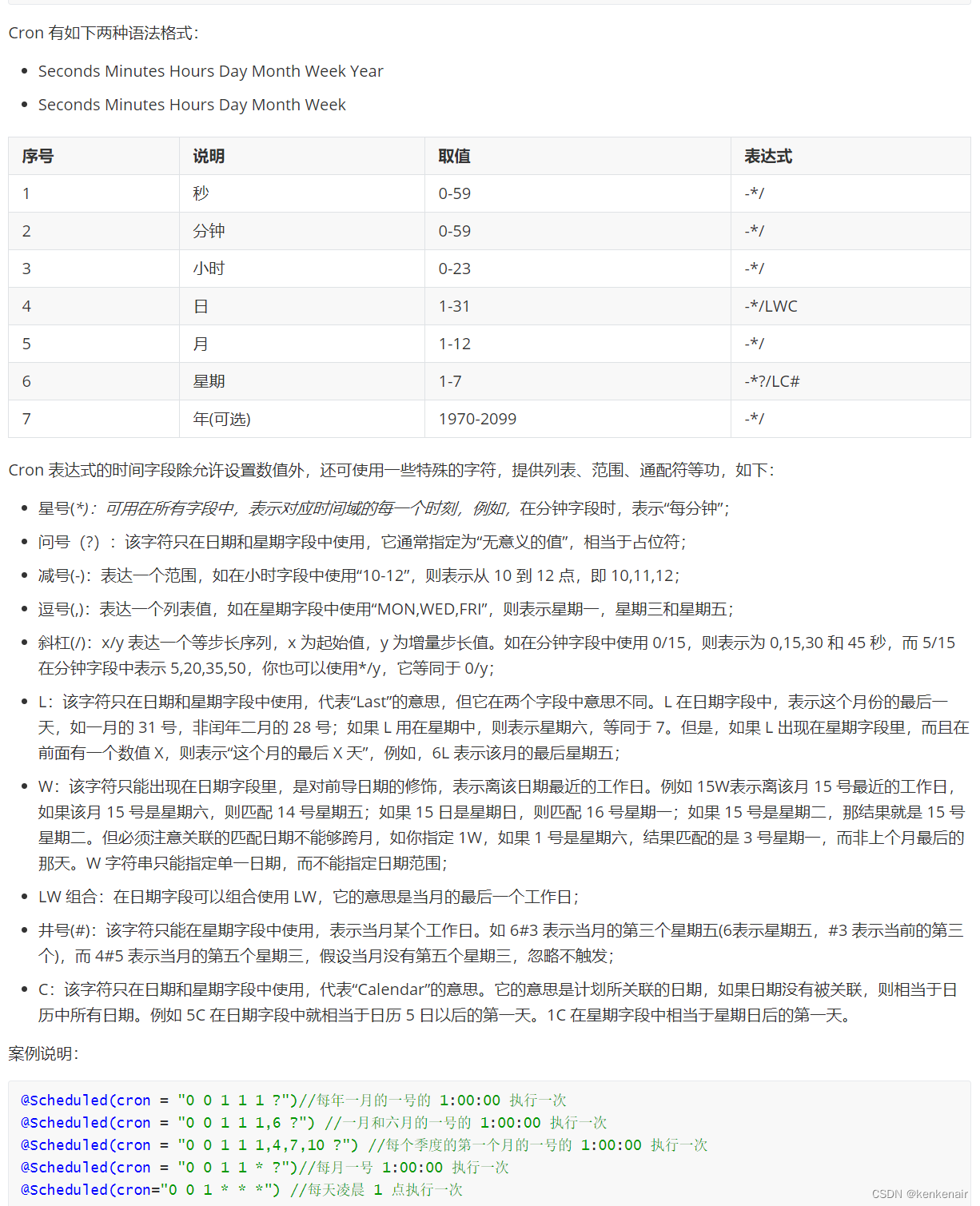 Springboot定时任务 Csdn博客