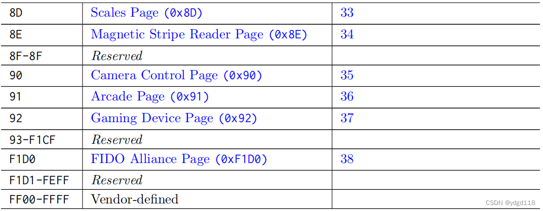 HID标准规定的Usage Pages_hid usage-CSDN博客