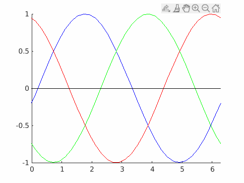 Matlab绘制gif图像_mathmathic画动图-CSDN博客