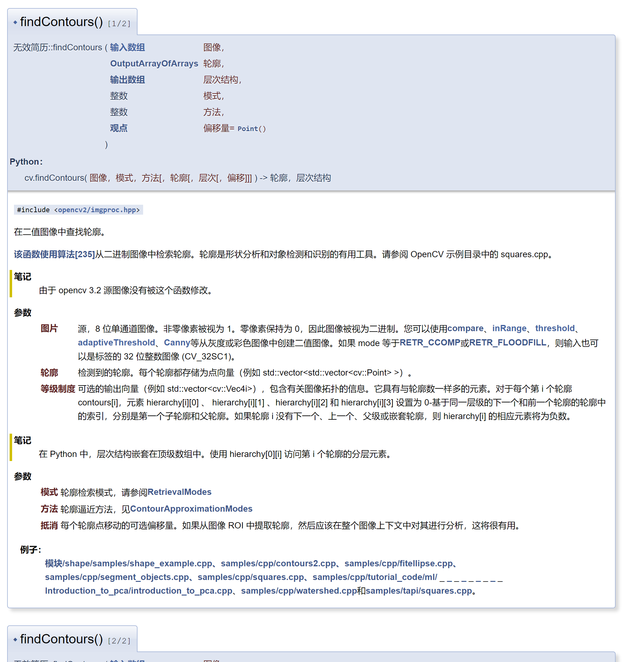 Opencv 图像轮廓发现 Csdn博客 9681