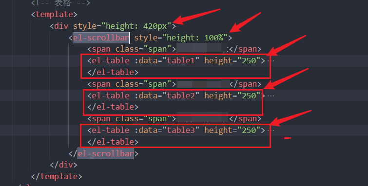 三个el-table解决页面显示不全，加滚动条el-scrollbar_el-table撑满全屏-CSDN博客
