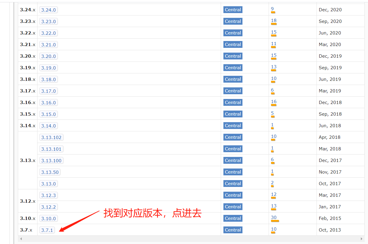 Java代码AST分析：从依赖包安装到具体代码实现_eclipse ast包-CSDN博客