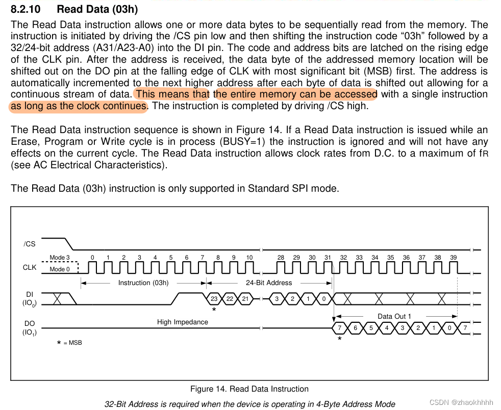 nxp kea128 spi_flash驱动开发_nxp spi-CSDN博客