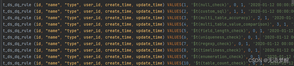 DolphinScheduler3.0.1（数据质量）_dolphinscheduler数据质量-CSDN博客