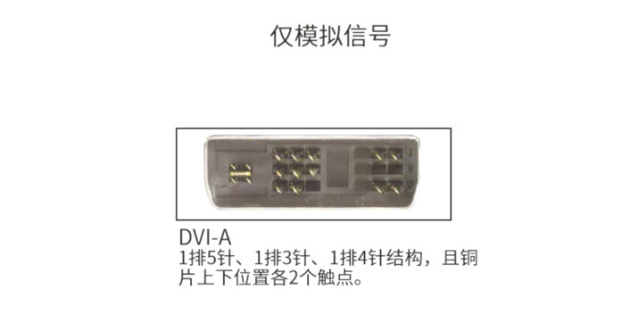 数字电路硬件设计系列（二十五）之DVI电路设计_vdis 电路 idis 功能-CSDN博客