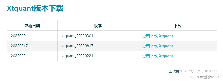 【Quant专栏】量化交易之自动化下单(1)——通过迅投QMT系统实现自动化下单_xtquant-CSDN博客