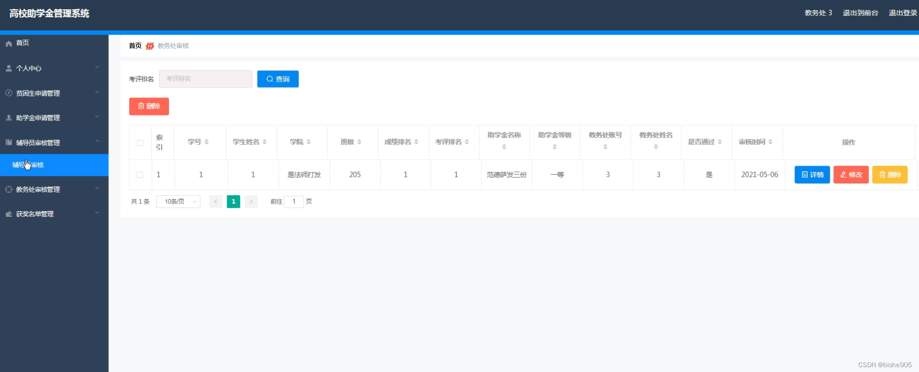 Java计算机毕业设计高校助学金管理系统（附源码、数据库）高校奖学金管理系统idea开发过程步骤 Csdn博客 