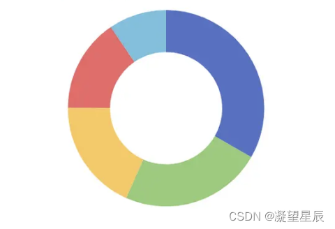 Qt自定义控件的两个思路_qt cardwidget-CSDN博客