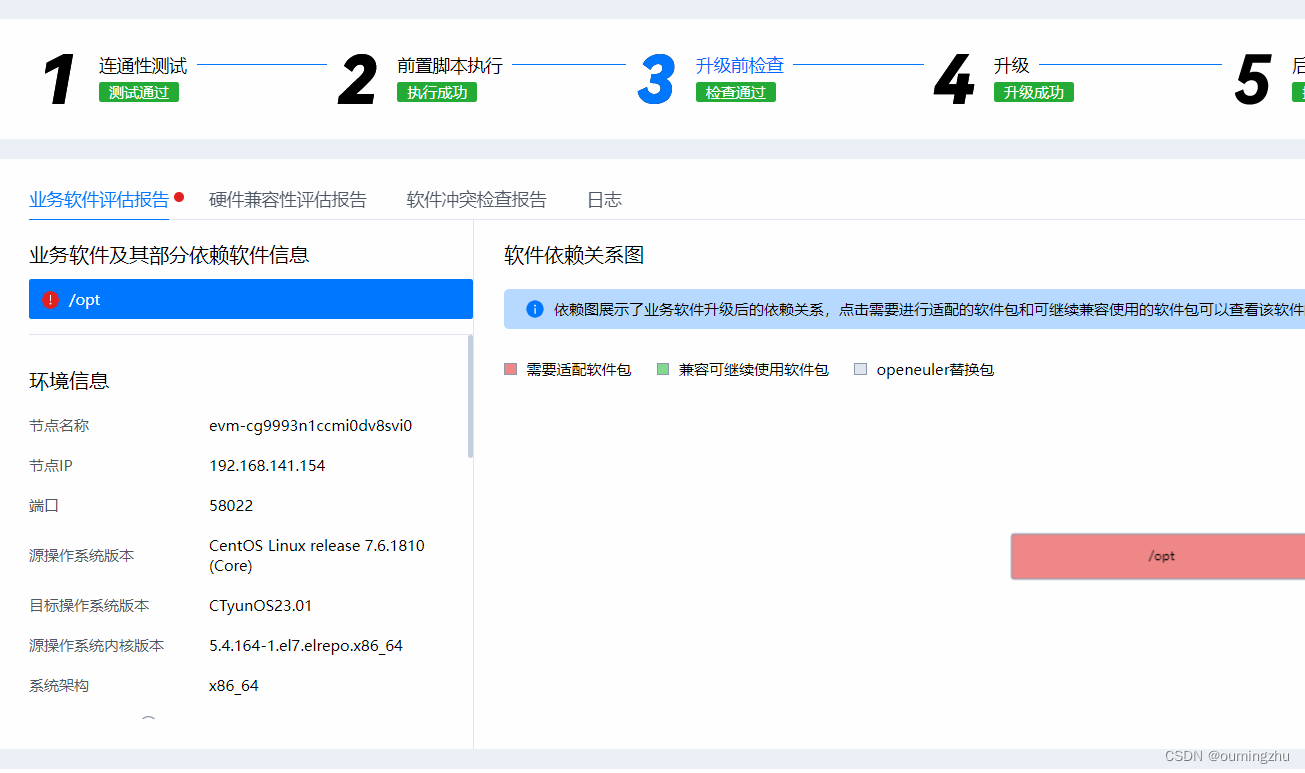 CTyunOS自动升级部署-CSDN博客