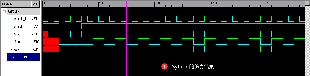 【VCS】（4）Debugging Simulation Mismatches_debugging the simulation loop-CSDN博客
