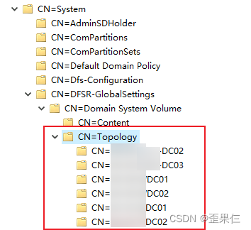 域控的分布式系统DFSR服务配置_dfsr 域控-CSDN博客