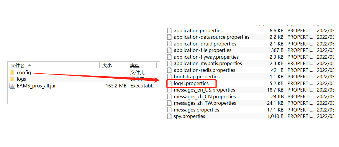 springboot 配置文件_springboot加载log4j.properties配置文件-CSDN博客