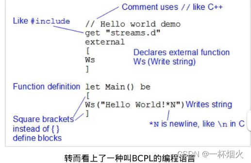 C语言学习笔记之C语言简史（不看后悔系列）_肯汤姆森和丹尼斯里奇-CSDN博客