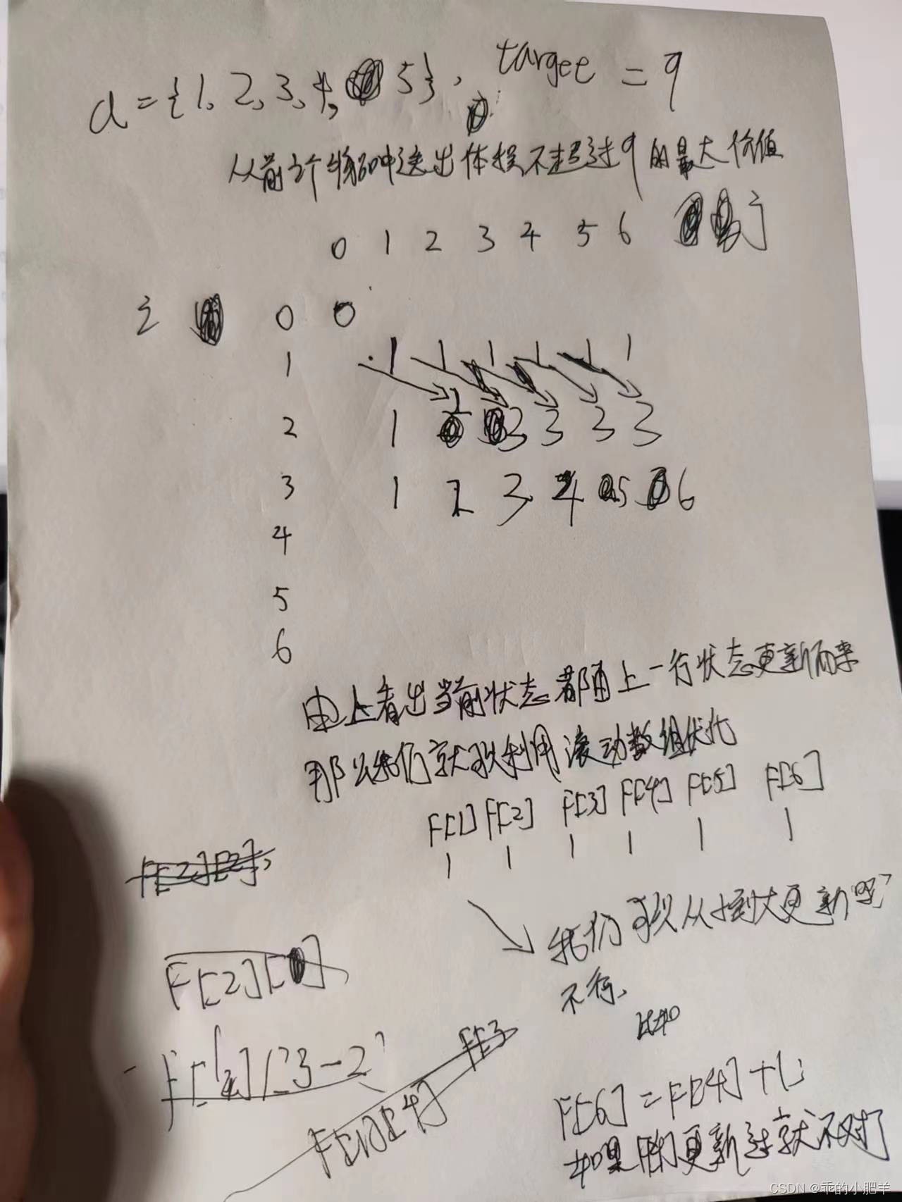 每日一题 2915 和为目标值的最长子序列的长度 Csdn博客 6517