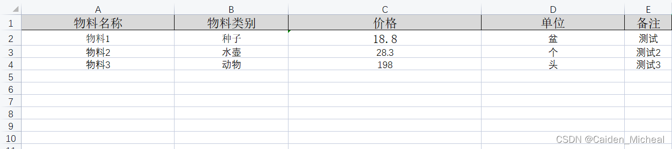 Easy Excel 解析exceleasyexcel解析excel Csdn博客