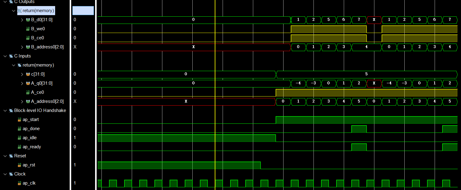 课时3：Vitis HLS设计流程（实例演示）——Vitis HLS教程-CSDN博客