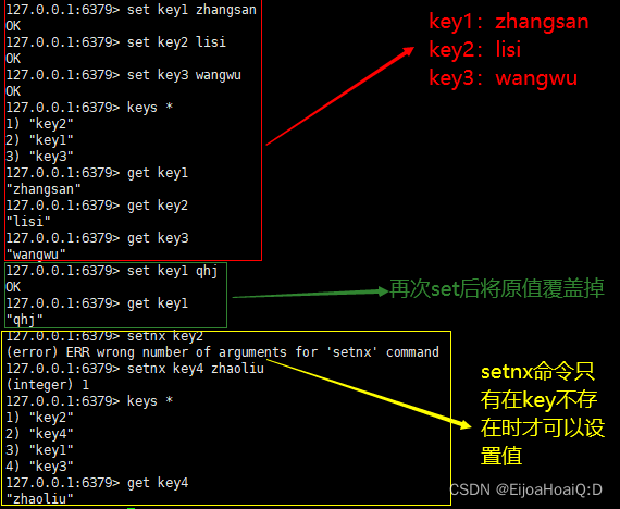Redis6之(二)常用的五大数据类型 Csdn博客
