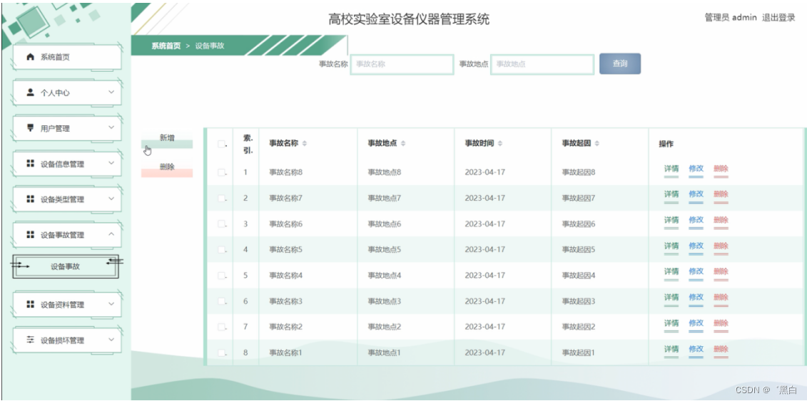 计算机毕业设计springboot高校实验室设备仪器管理系统1m91l9【附源码数据库部署lw】 Csdn博客