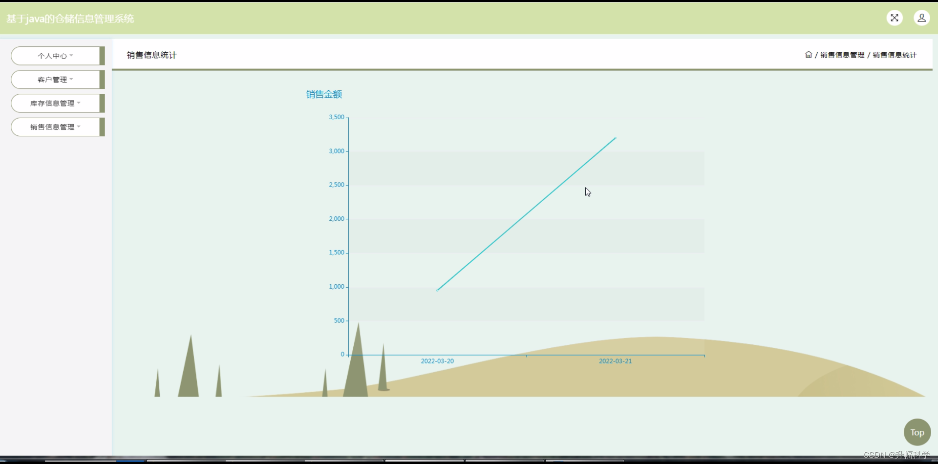 附源码 Javassm计算机毕业设计java基于java的仓储信息管理系统o9ypl【源码、数据库、lw、部署】 Csdn博客