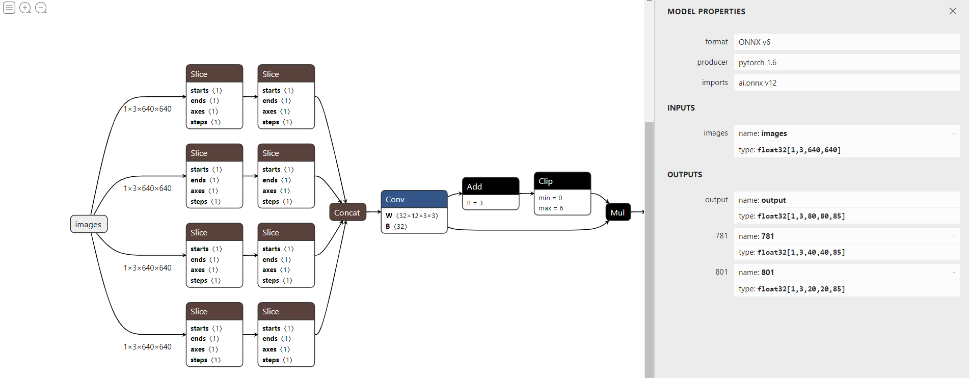 【多目标跟踪与计数】（一）YOLOV5实战口罩识别_nominal batch size-CSDN博客