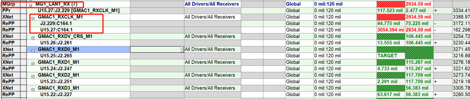 Allegro XNET,RePP,MGrP的关系_allegro repp-CSDN博客
