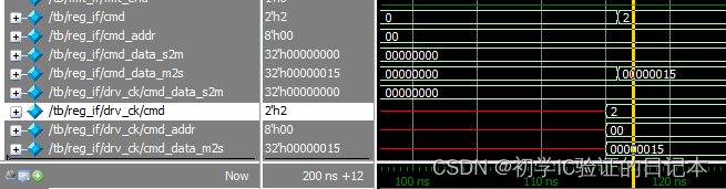 Uvm中时钟块分析uvm Driver 时钟 Csdn博客 