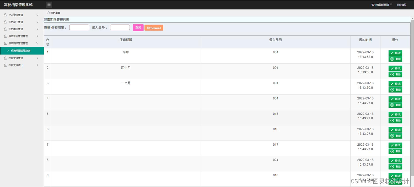 基于java Ssm框架高校档案管理系统档案管理系统框架 Csdn博客