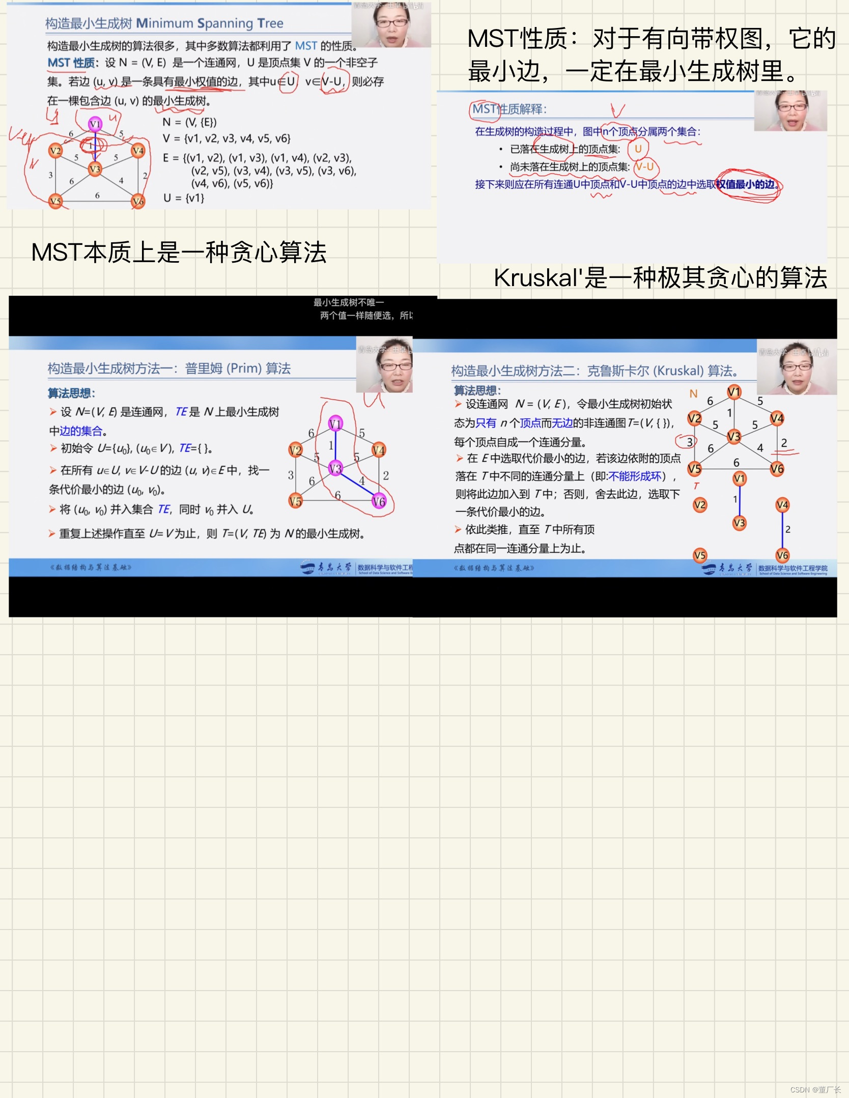 图论graph Theory：关于图论的基础adjacency Matrixlist 构造最小生成树 普里姆算法 克鲁斯卡尔算法adjacency Matrices和list Csdn博客 