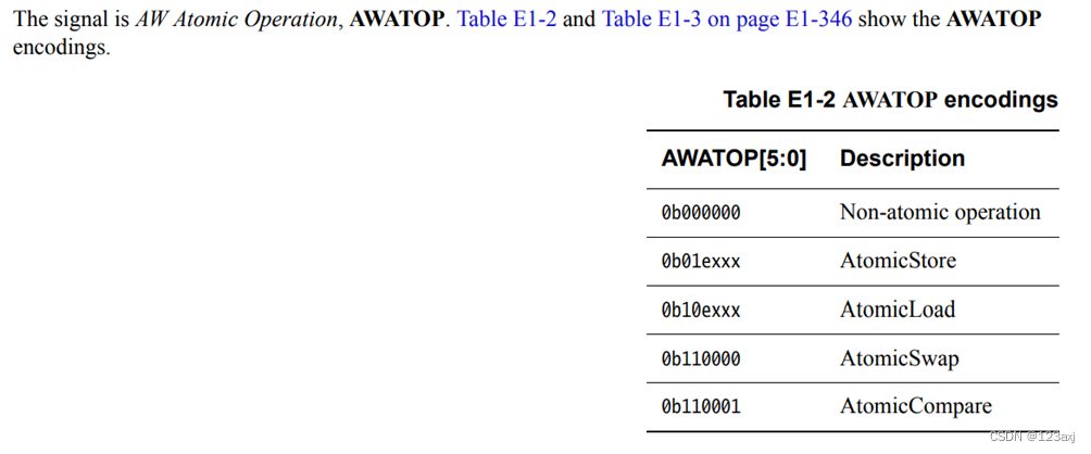 AXI5 new feature: support atomic transaction-CSDN博客