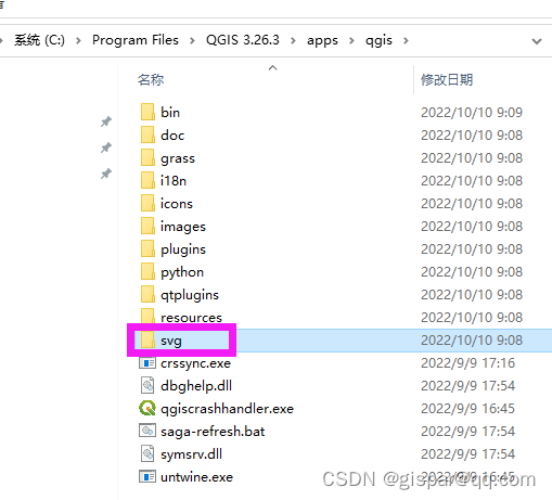 Geoserver 2.20.x 使用SVG符号的准确方法_geoserver svg-CSDN博客