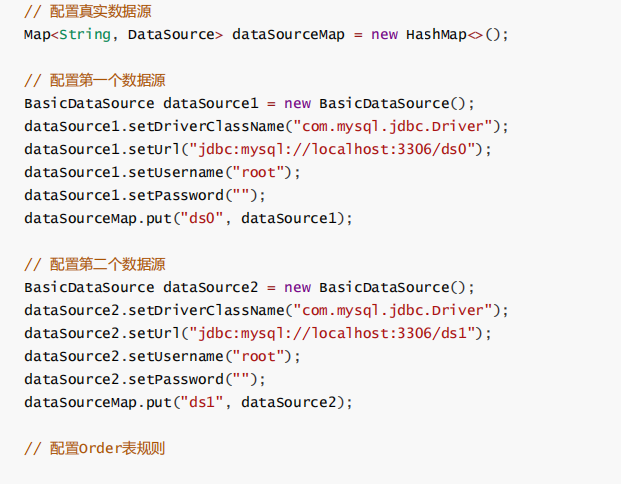 Sharding-JDBC核心概念解析_sharding-jdbc-core-CSDN博客