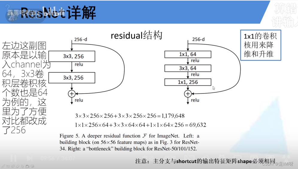 第3周学习：ResNet+ResNeXt_resnext中conv3如何计算-CSDN博客