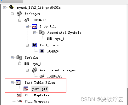 cadenceHDL原理图库设计教程_cadence project manager中的library tools中的part devel ...