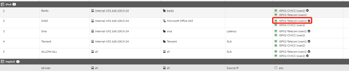 FotiGate SDWAN 简单组网，实现基于应用的智能选路_飞塔sdwan组网-CSDN博客