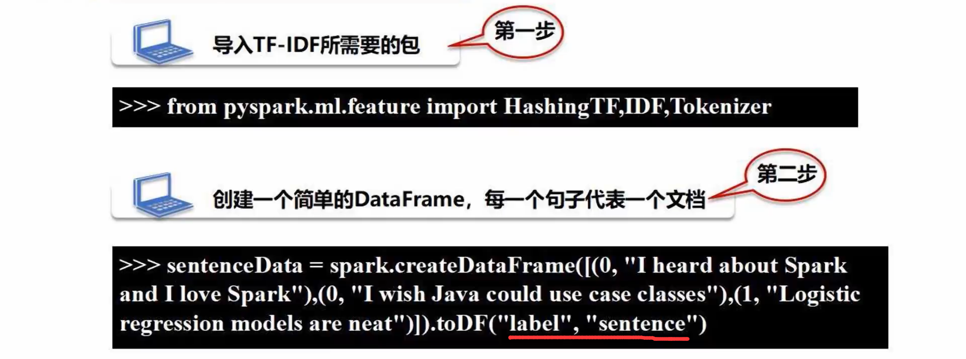 （林子雨厦门大学）spark编程基础python版 学习笔记截图厦大spark Csdn博客