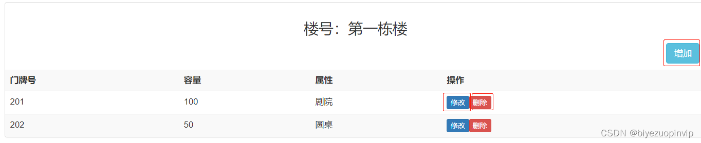 基于html和javascript的会议室预约管理系统html5视频会议预订系统源代码 Csdn博客