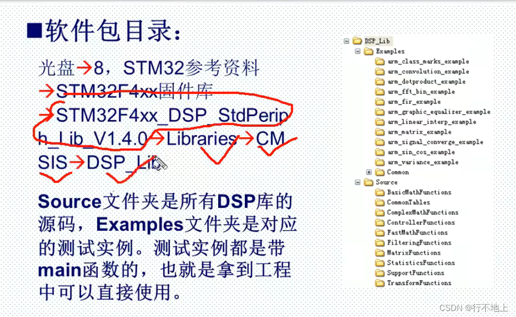 Stm32f407 Dsp学习stm32f407的fft程序100khz Csdn博客