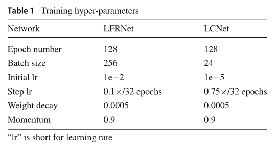 Semantics-to-Signal Scalable Image Compression with Learned Revertible Representations（IJCV2021 ...